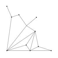 Registration – SJPD-JPDS